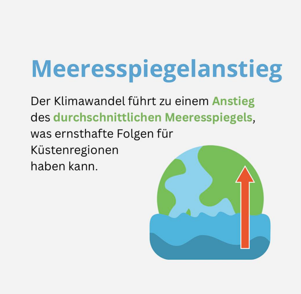 Mitigation - Klimalexikon