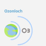 Ozon - Klimalexikon